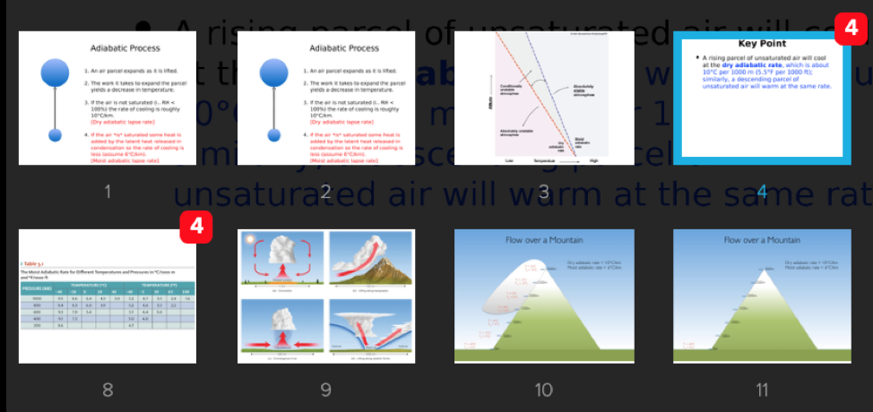 Use Confusion Alerts to Review Teaching Delivery with Echo360