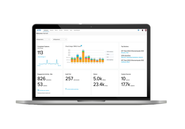 Echo Video - Echo360