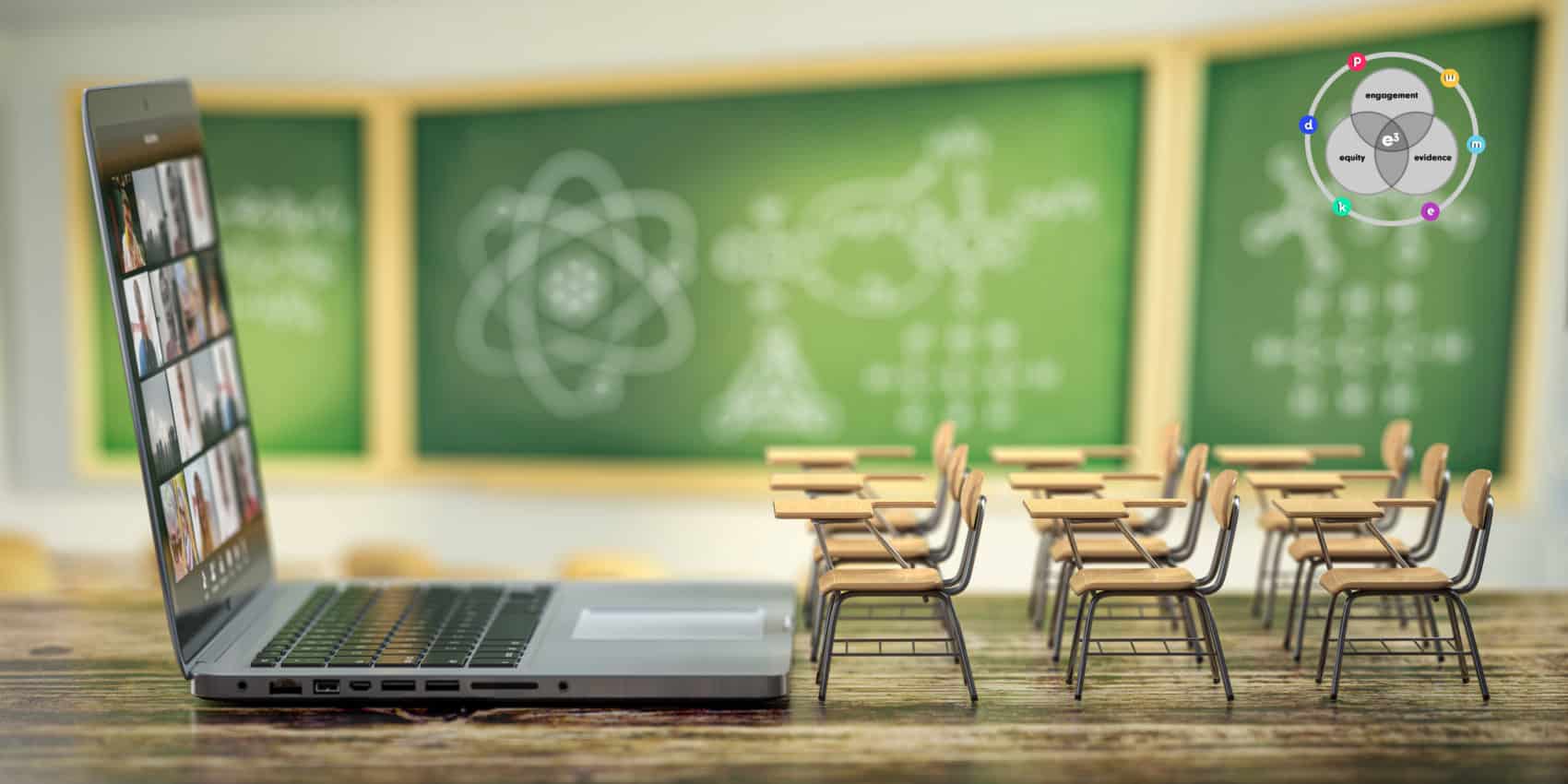 The Pros and Cons of Online Learning for K-12 - Echo360