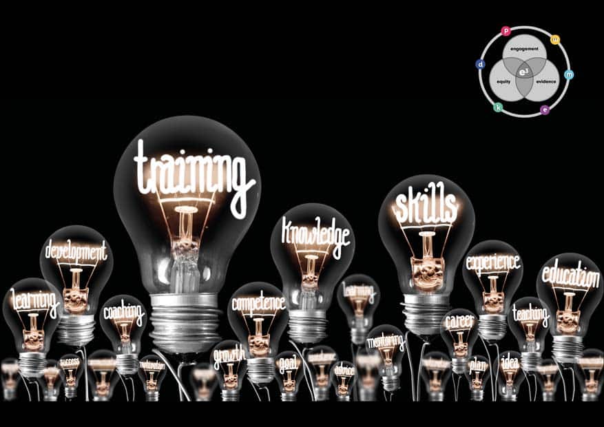 How Team Training Can Benefit Your Organization - Echo360