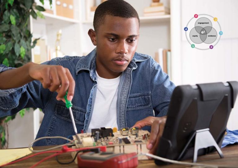 Create Online Interactive Training that Works for Your Organization ...