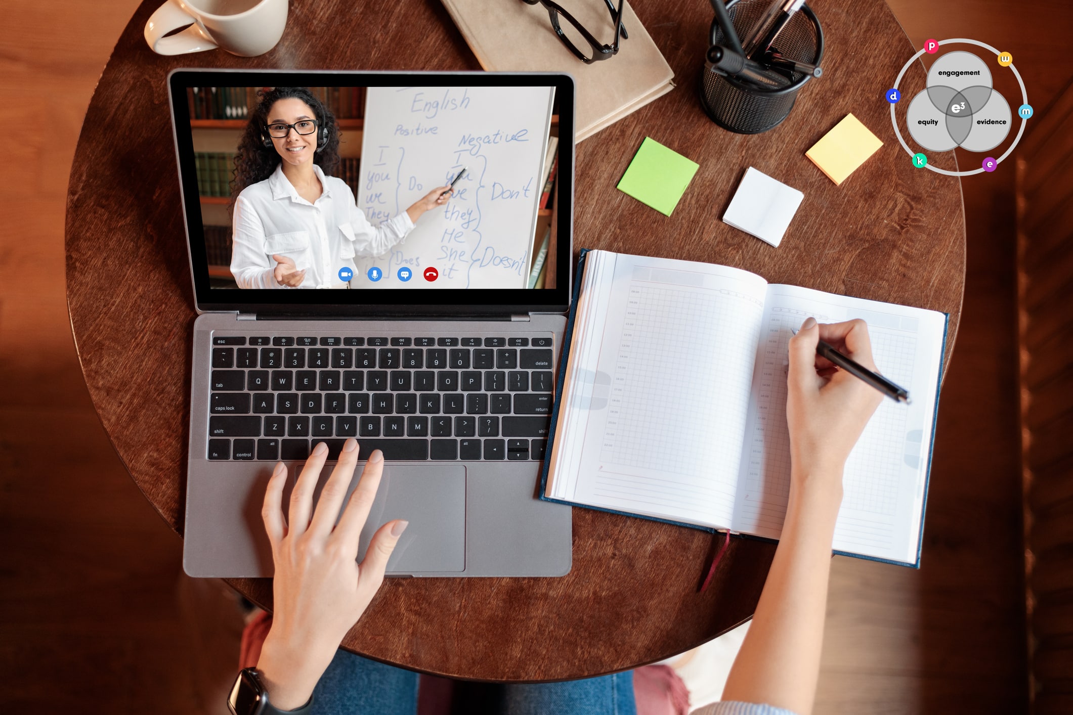 Five Tips for More Effective Virtual Learning - Echo360