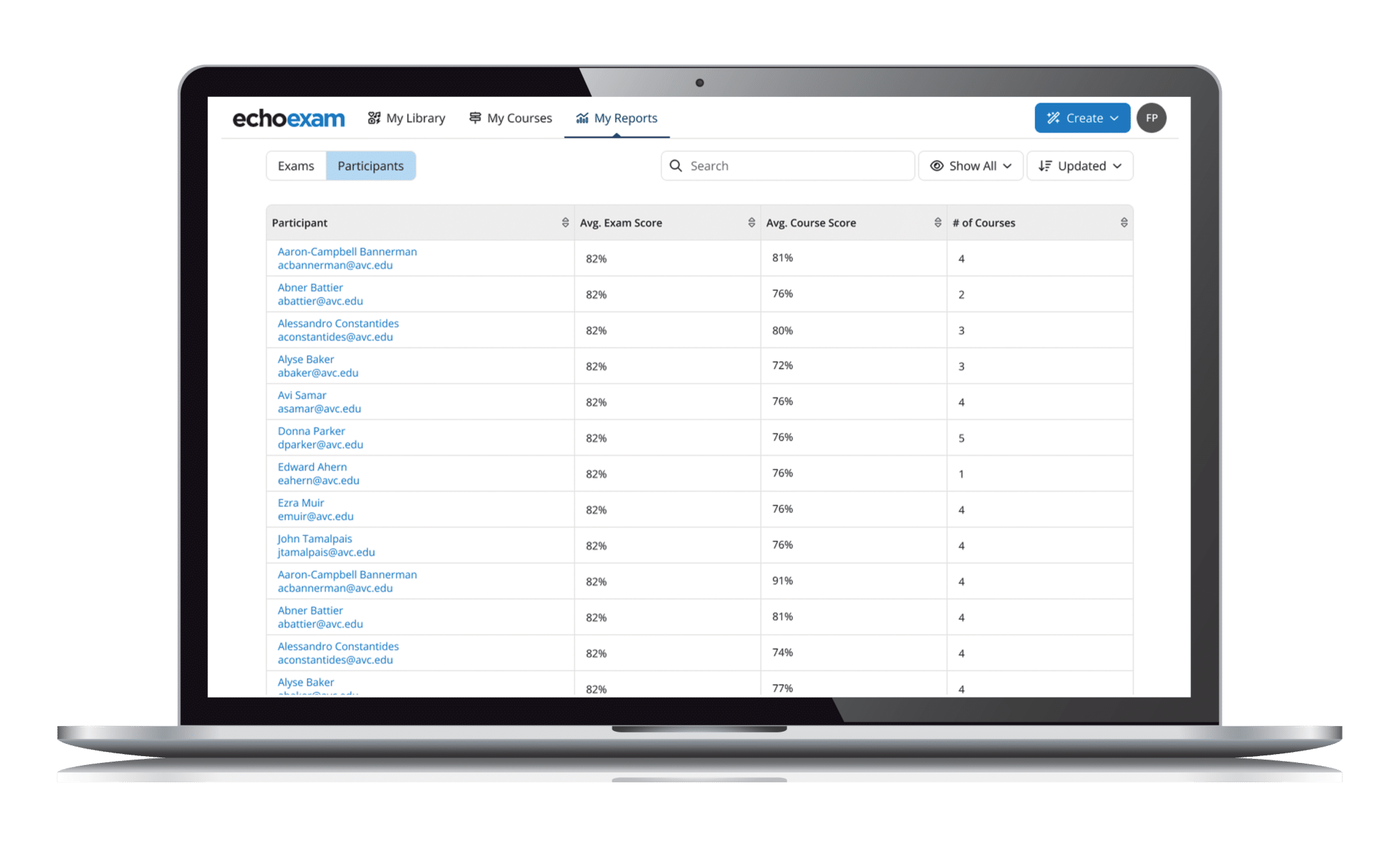 The Echosystem | EchoExam