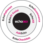 The Echosystem | Echo360