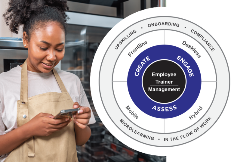 EchoVideo: Powerful Video Solution for Education and Corporate